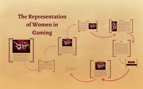 The Representation of Women in Gaming by Jill Zilinskas on Prezi