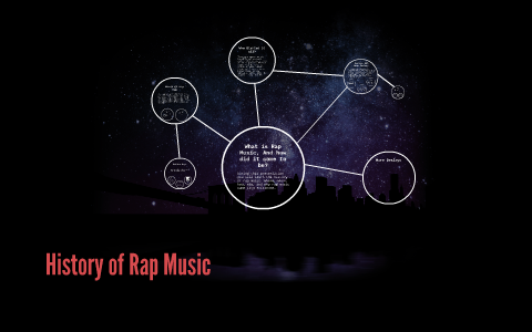History of Rap Music by on Prezi