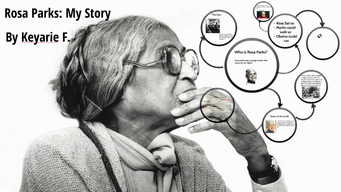 Rosa Parks: My Story by Susan Ames on Prezi