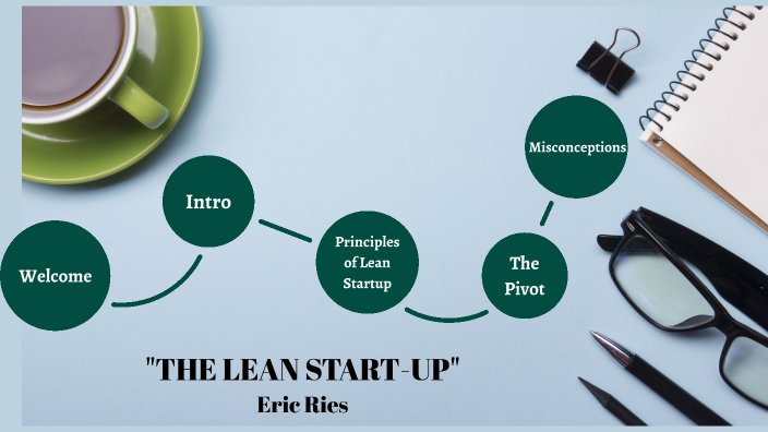 The Lean Startup-Book Review by Asra Hafeez