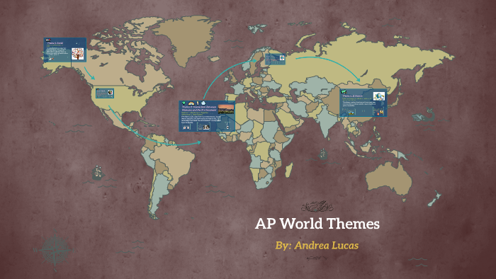 AP World Themes by on Prezi