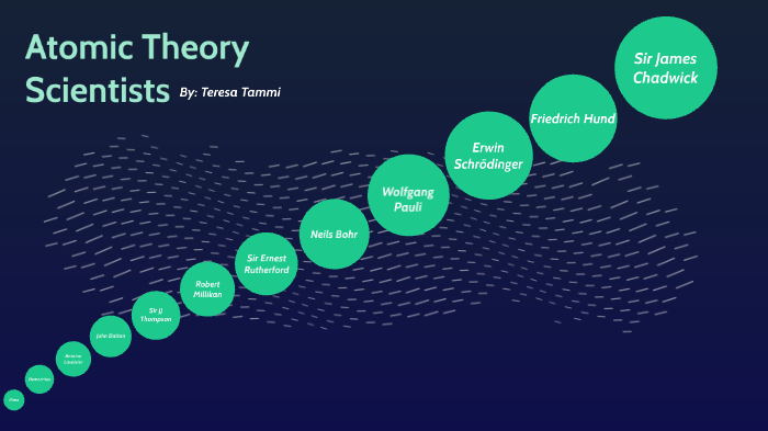 Atomic Theory Scientists by Teresa T on Prezi