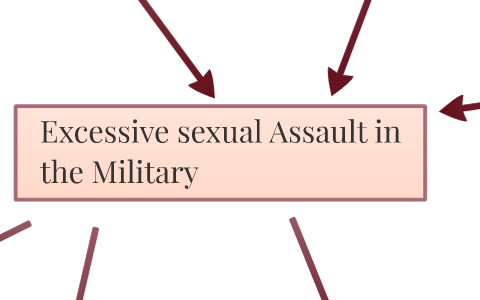 Sexual Assault in the Military (Concept Map) by Josie Allison on Prezi
