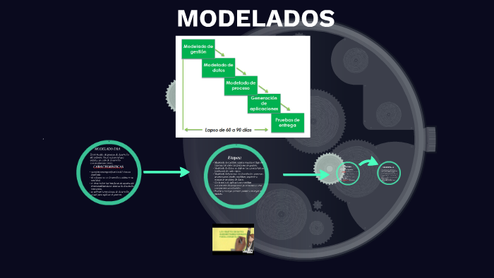 MODELO DRA by MONICA GUZMAN