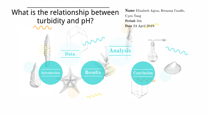 What is the relationship between turbidity and pH? by ELIZABETH AGIUS ...