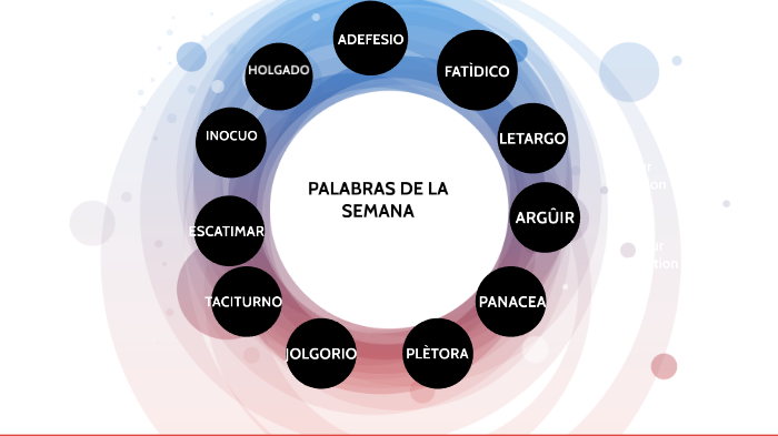 PALABRAS DE LA SEMANA by alejandro rodriguezalarcon on Prezi