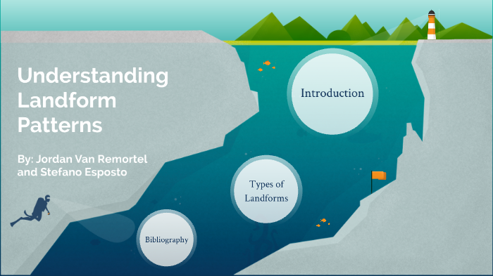 Understanding Landform Patterns by Jordan van remortel on Prezi