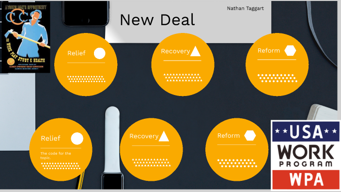 New Deal by Nathan Taggart on Prezi