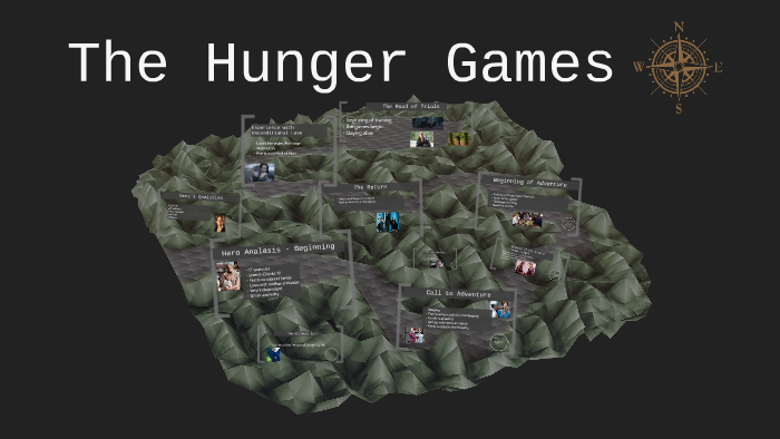The Hunger Games-Hero's Journey by Kiana Gaughan on Prezi
