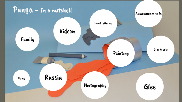 Punya in a Nutshell by Punya Shekar on Prezi