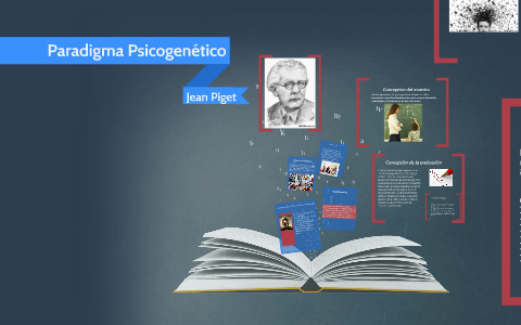 Paradigma Psicogenetico by anna maldonado on Prezi