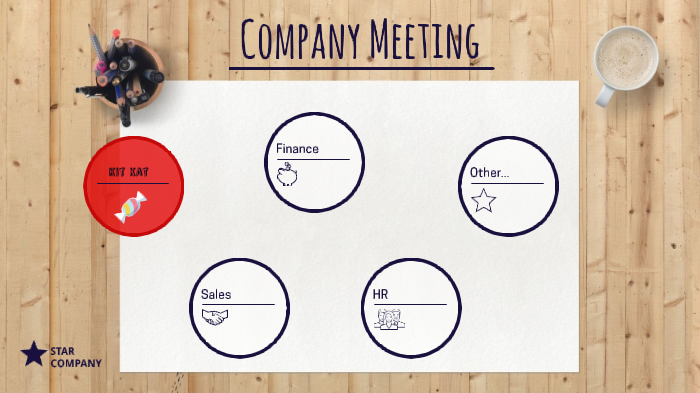 Investigation and advertising slogans by Emma Reeves on Prezi