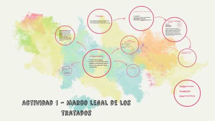 Actividad 1 - Marco legal de los tratados by camille petit