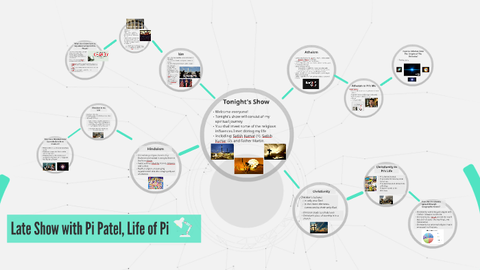 Late Show with Piscine Molitor Patel, Life of Pi by Zein Rahman on Prezi