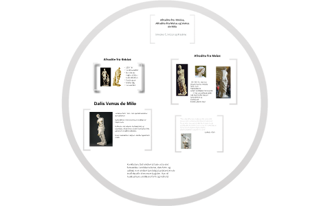 Afrodite fra Knidos, Afrodite fra Melos og Venus fra Milo by Pauline ...