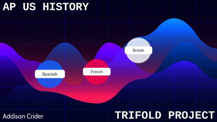 AP US HISTORY TRI FOLD PROJECT by Addison Crider on Prezi