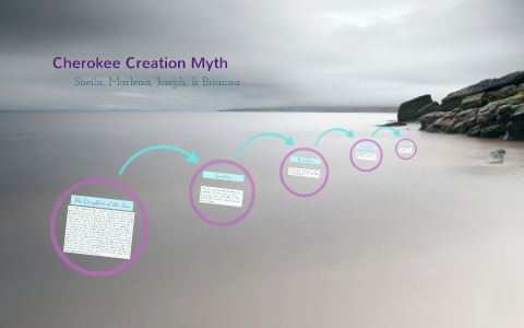 Cherokee Creation Myth by Marlena Lopez on Prezi