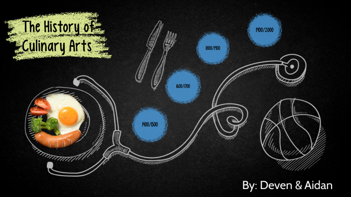 Culinary Arts Timeline by Deven Mccombs on Prezi