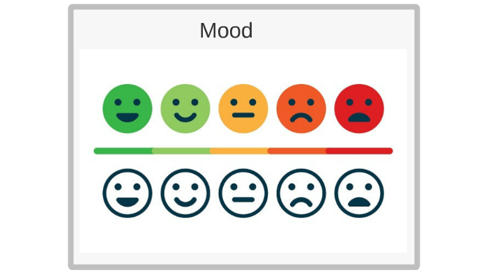 Module 9: Lesson #2 - Mood by Tiffany Solod
