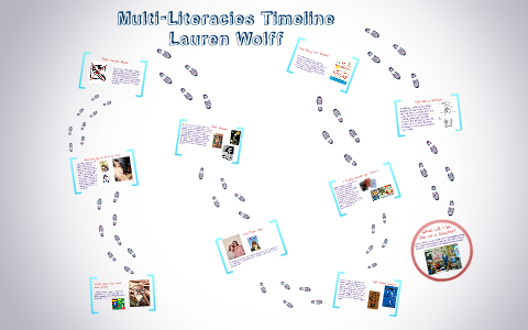 Multiliteracies Timeline by Lauren Wolff on Prezi