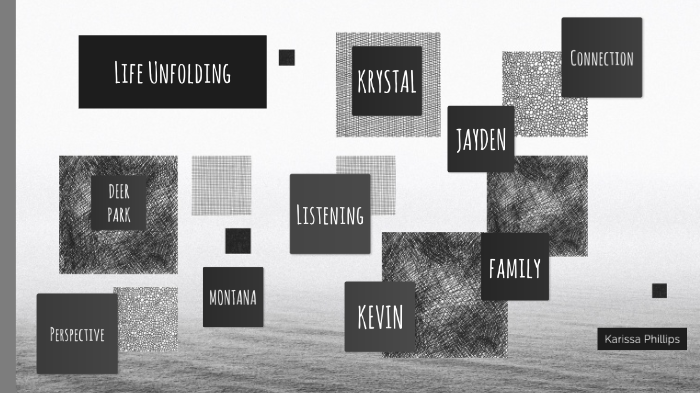 Identity Tree by Karissa Phillips on Prezi