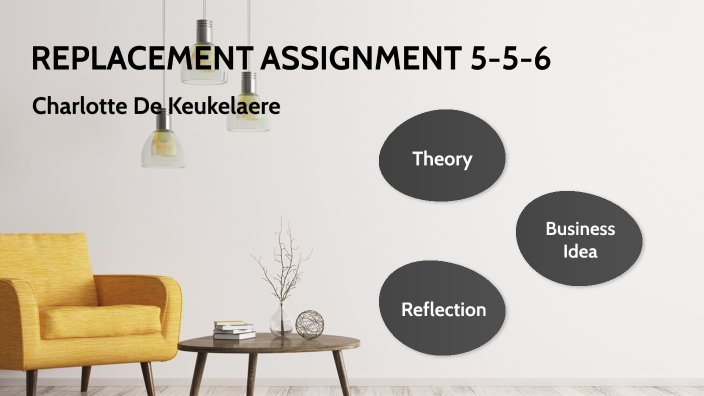 REPLACEMENT ASSIGNMENT 5-5-6 by Charlotte De Keukelaere on Prezi