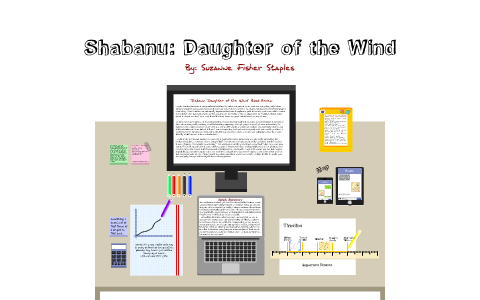 Shabanu: Daughter of The Wind by Sam Mock on Prezi