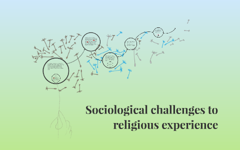 Sociological challenges to religious experience by Chloe Davies on Prezi