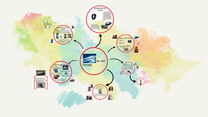 Technology of the future by Rhianedd Pawlin on Prezi