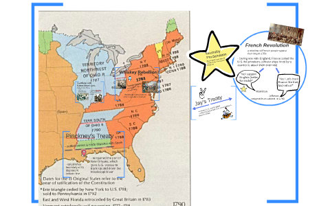Challenges for the New Nation by Lauren O'Brien on Prezi
