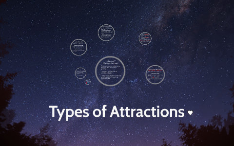 Types of Attractions by Hayley Eigenfeldt