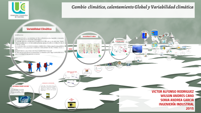 Cambio climático, calentamiento Global y Variabilidad climá by on Prezi
