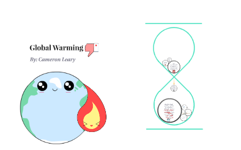 Global Warmin by Cameron Leary on Prezi