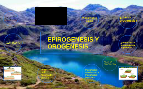 EPIROGENESIS Y by Frida Koelig on Prezi