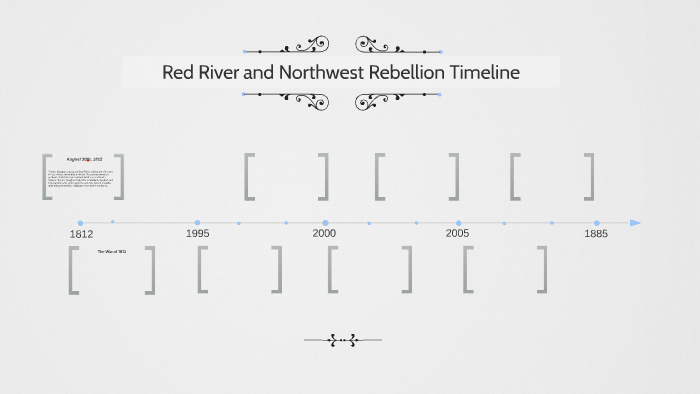 Red River and Northwest Rebellion Timeline by Ilyssa Tanaka on Prezi