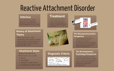 Reactive Attachment Disorder by Derrick Farmer on Prezi
