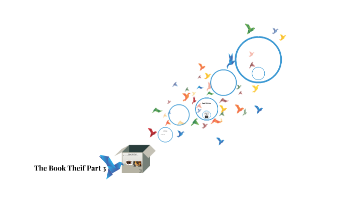 The Book Thief : Part 3 by Timothy DenBleyker on Prezi