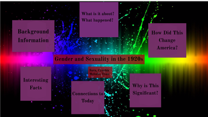 Gender And Sexuality in the 1920s by Cynthia Aranda