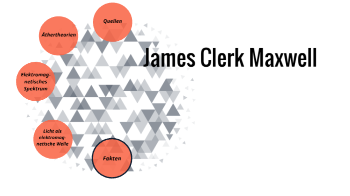 James Clerk Maxwell by Till Adamus on Prezi