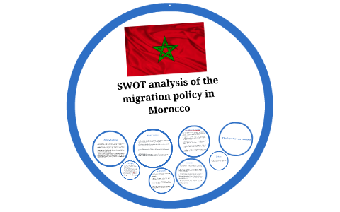 SWOT analysis of the migration in Morocco by Steve RAILEY on Prezi