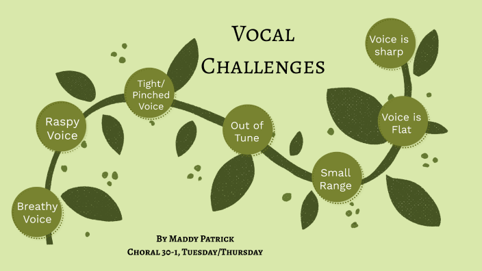 Vocal Challenges Presentation by Maddy_Pat36 on Prezi