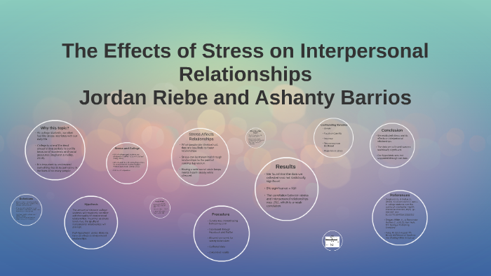 The Effects of Stress on Interpersonal Relationships by Ashanty Barrios ...