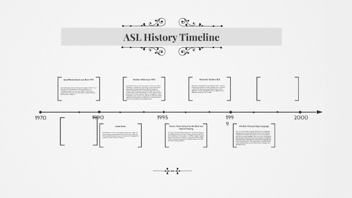 ASL History Timeline by bill fred on Prezi