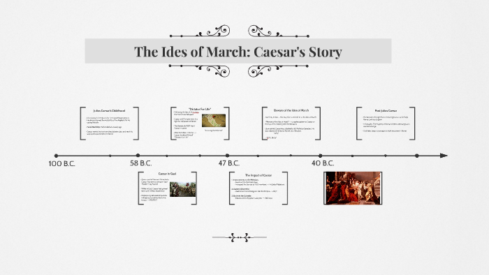 The Ides of March: Caesar's Story by Vincent Scozzari on Prezi