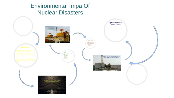 Environmental Impacts Of Nuclear Disasters by Sahil Kumar on Prezi