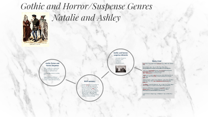 Gothic and Horror/Suspense Genres by natalie sanders on Prezi