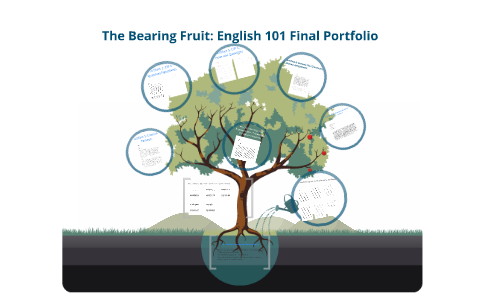 My Journey through English 101 by William DeGennaro on Prezi