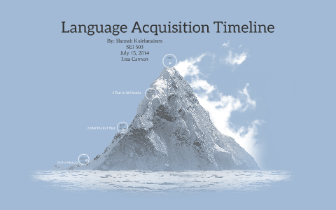 Language Acquisition Timeline by Hannah Kolehmainen on Prezi