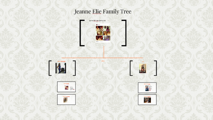 Jeanne Elie Family Tree by Neek FIls-Aime on Prezi