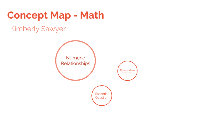 Math Concept Map by Kimberly Sawyer on Prezi